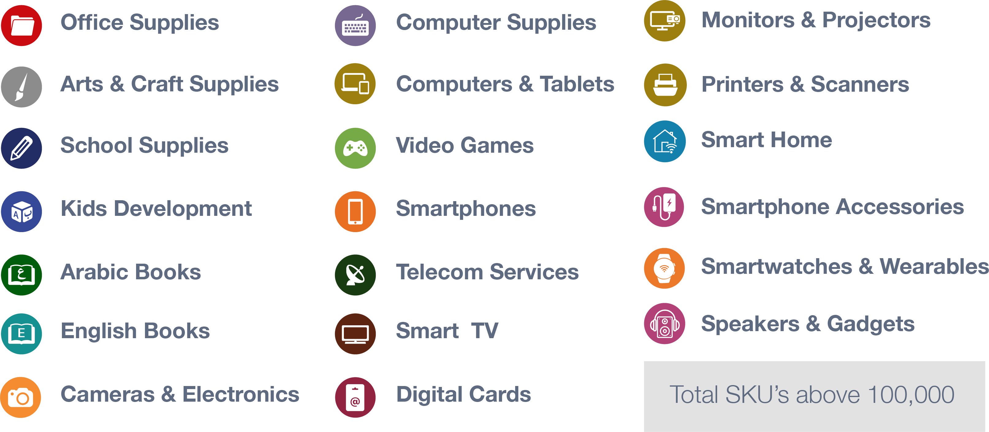 Company Profile